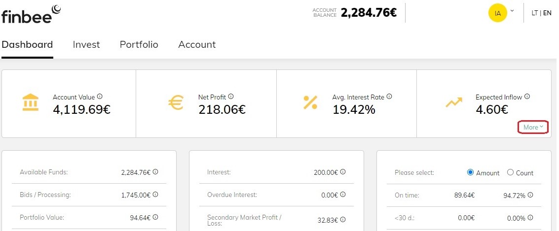 New feature: expected inflow information | Blog | Finbee